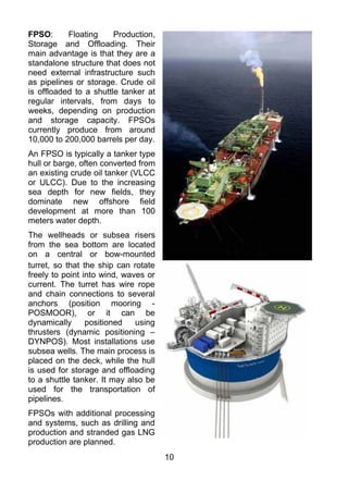162 pages Oil and gas production handbook(1).pdf