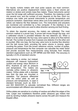 162 pages Oil and gas production handbook(1).pdf