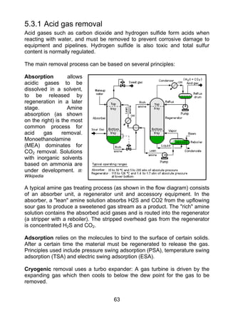 162 pages Oil and gas production handbook(1).pdf