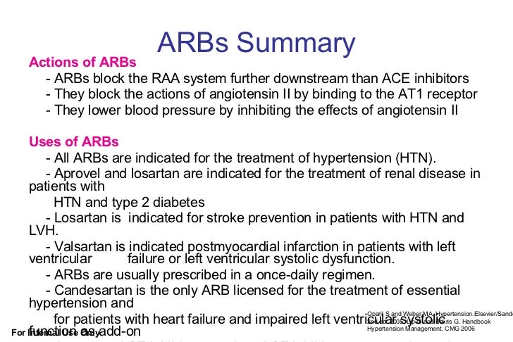 1.6.2 Pharmacologic Treatment