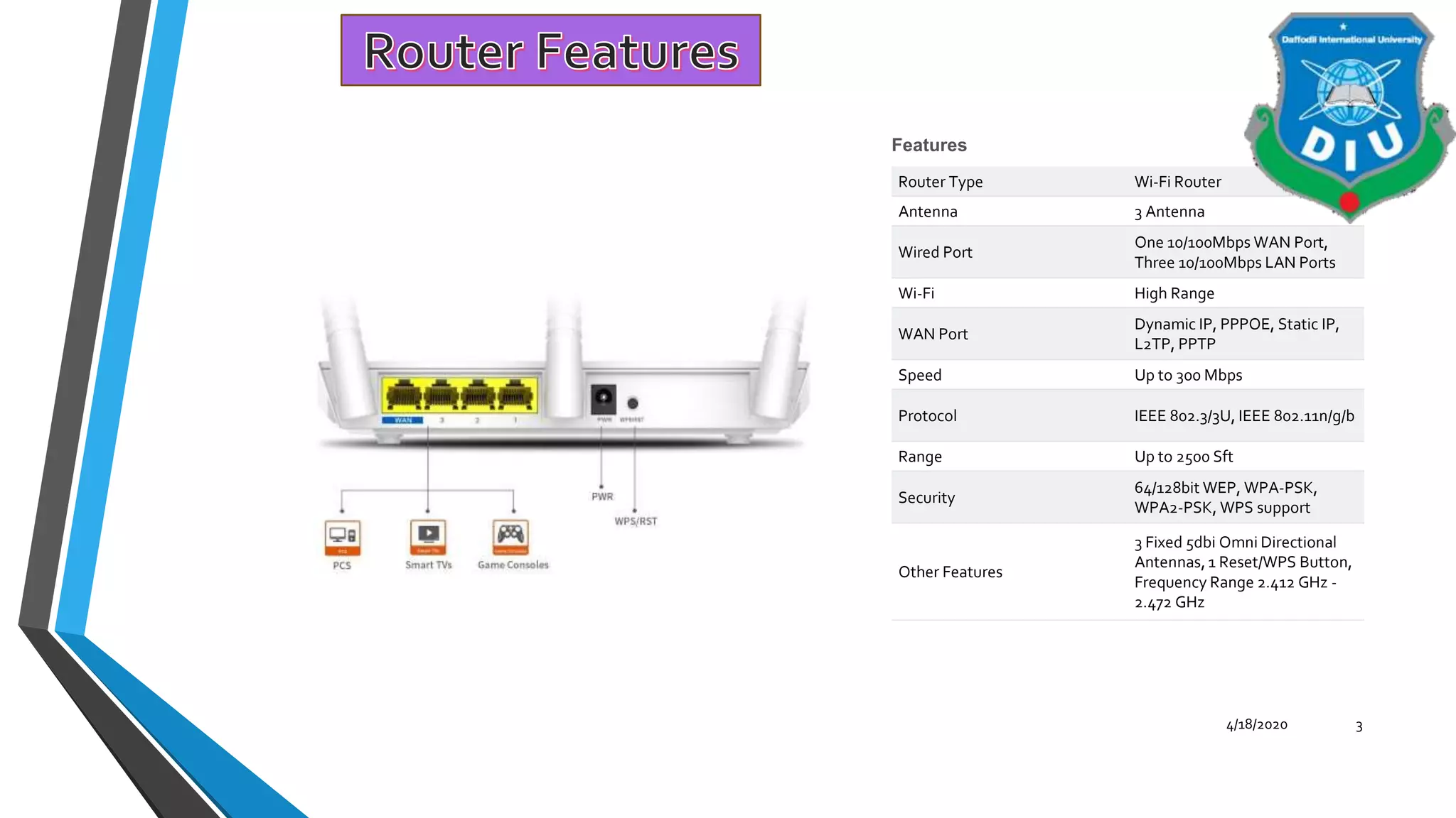 Wireless Router Simple Presentation First year | PPT