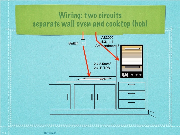 [DIAGRAM] Wiring Diagram For Electric Oven And Hob - MYDIAGRAM.ONLINE