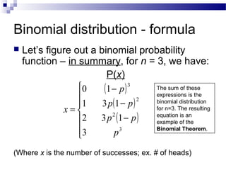 1630 the binomial distribution
