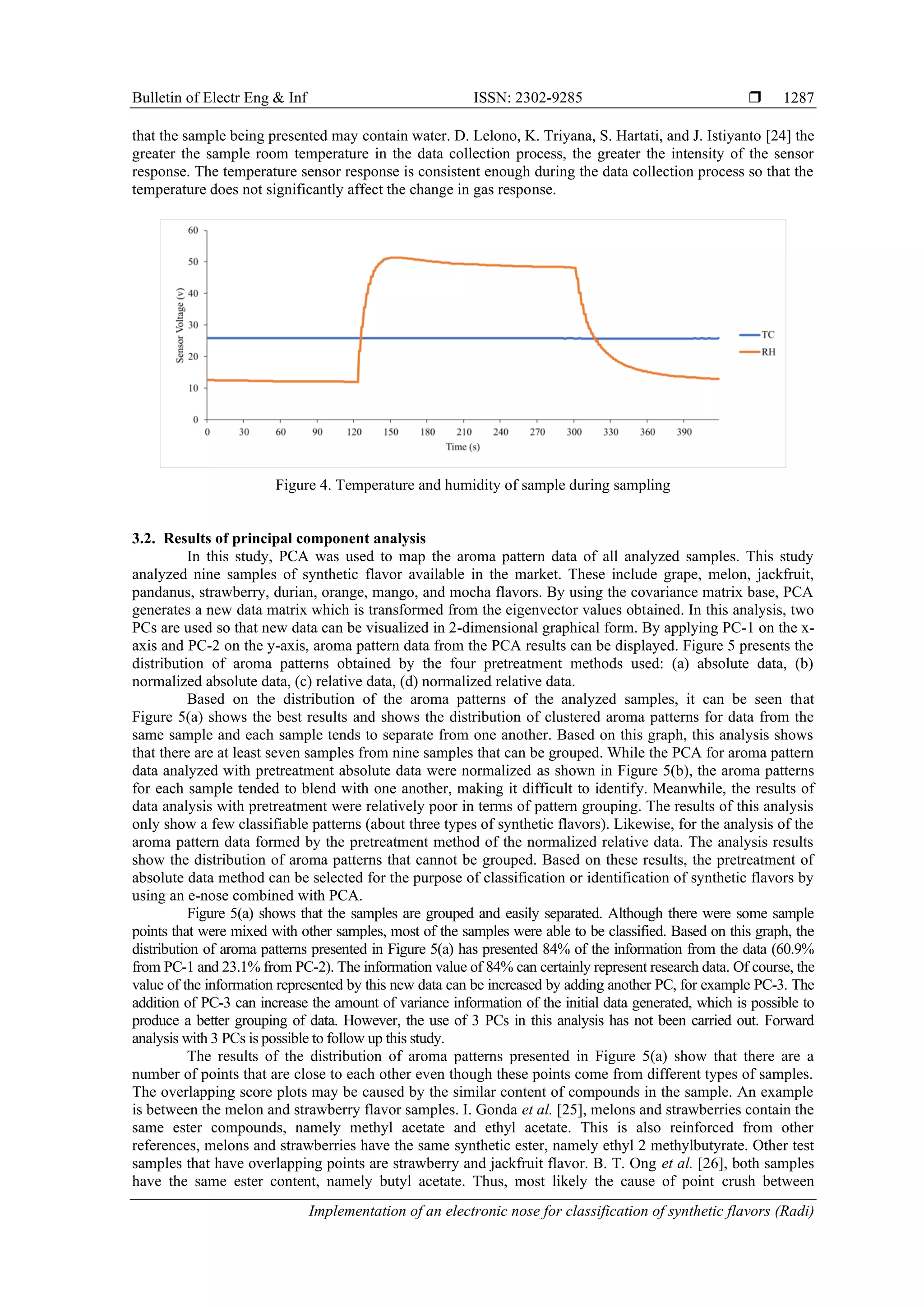Implementation of an electronic nose for classification of synthetic ...