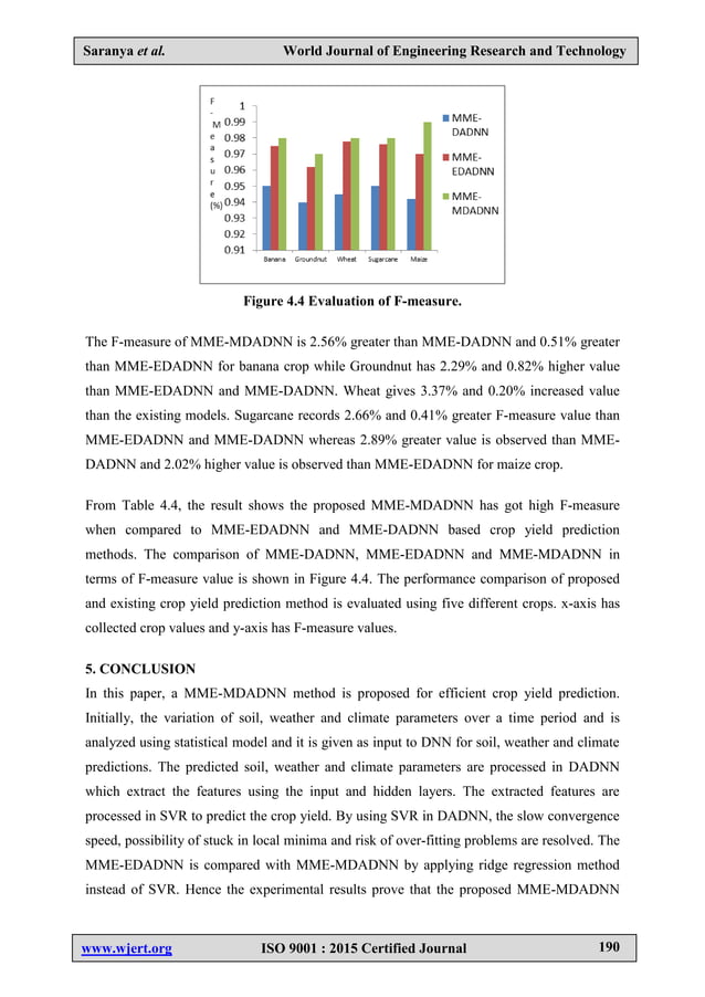 Crop yield prediction using ridge regression.pdf