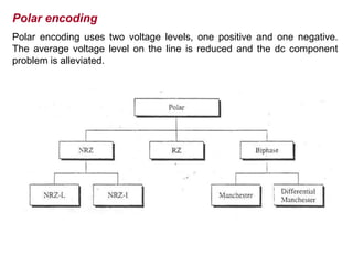 1630944221ghfgthgfxcffcbcfgbfcgfdgfccgfd.ppt