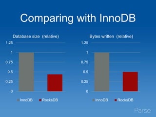 Storage Engine Wars at Parse | PPT