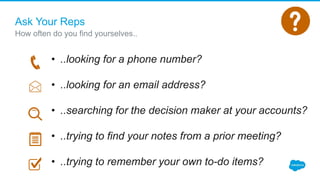 How to Solve the Biggest Problems with Salesforce Training by David ...
