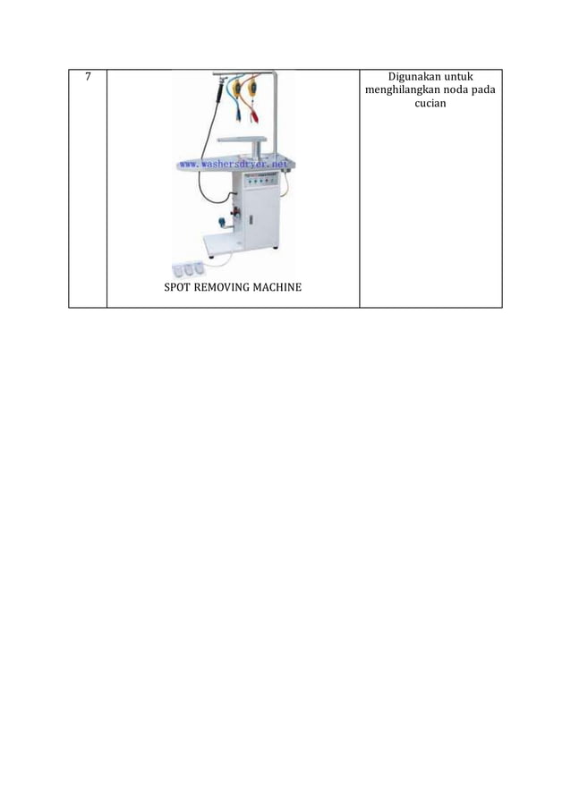 163102561 jenis-peralatan-mekanik-di-laundry | DOCX