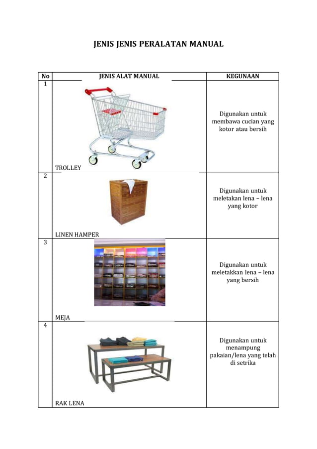 163102561 jenis-peralatan-mekanik-di-laundry | DOCX