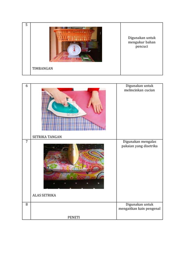 163102561 jenis-peralatan-mekanik-di-laundry | DOCX