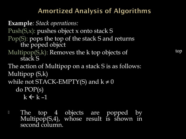Amortized Analysis Of Algorithms