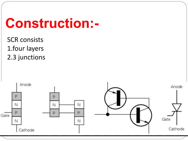 Silicon controlled rectifier | PPTX | Operating Systems | Computer Software and Applications