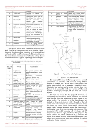 Petri Net Based Reliable Work Flow Framework for Nephrology Unit in Hospital Environment | PDF
