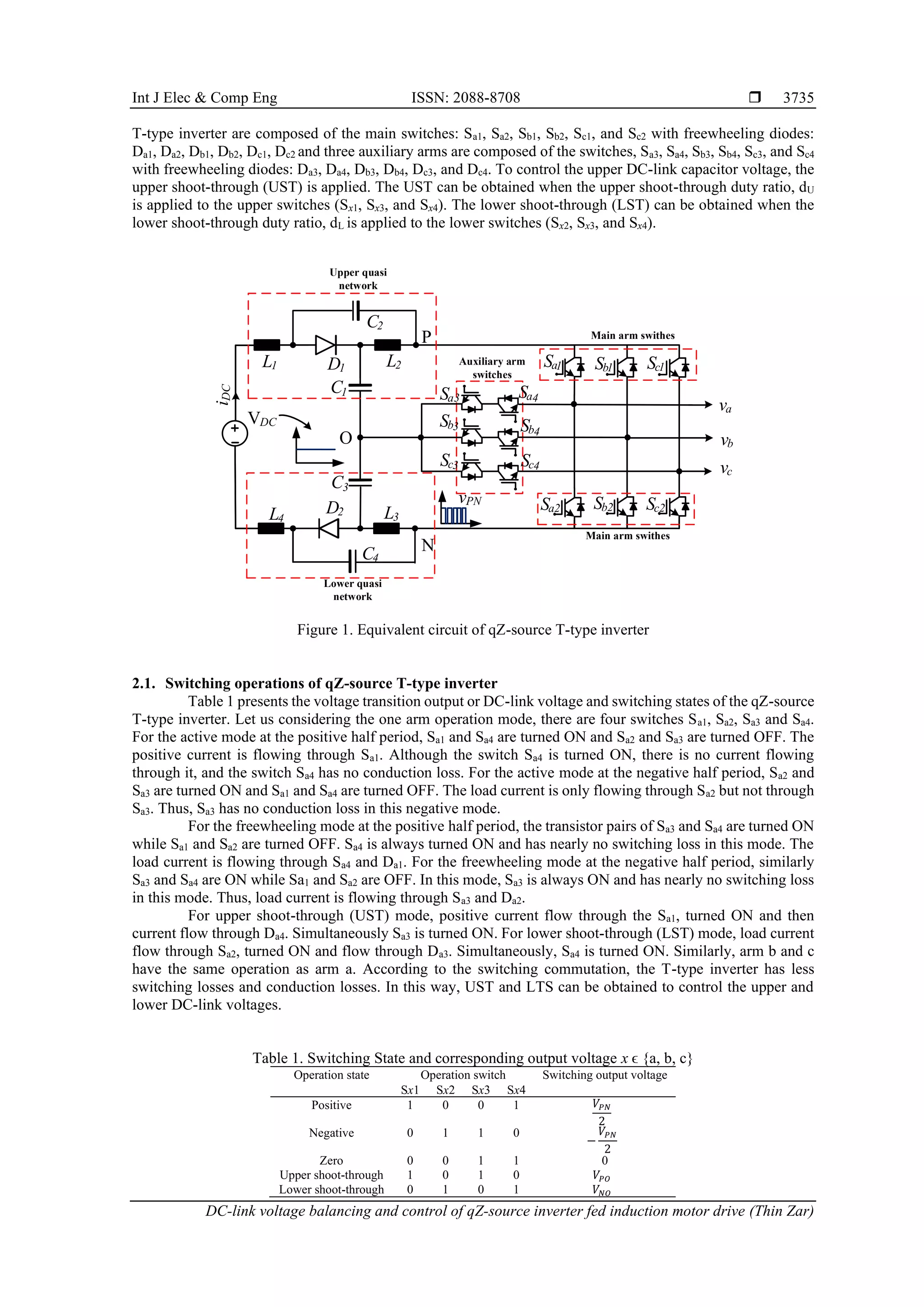 DC-link voltage balancing and control of qZ-source inverter fed induction motor drive | PDF
