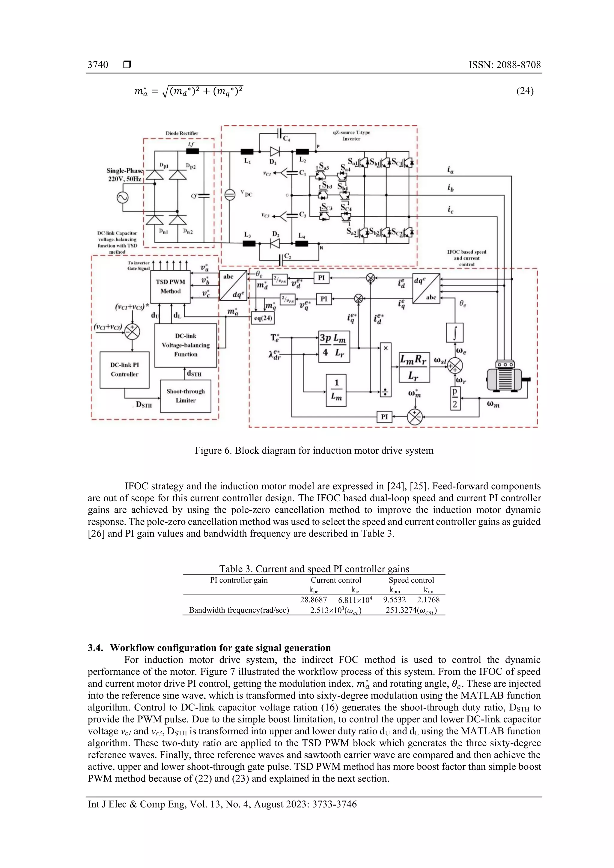 DC-link voltage balancing and control of qZ-source inverter fed ...