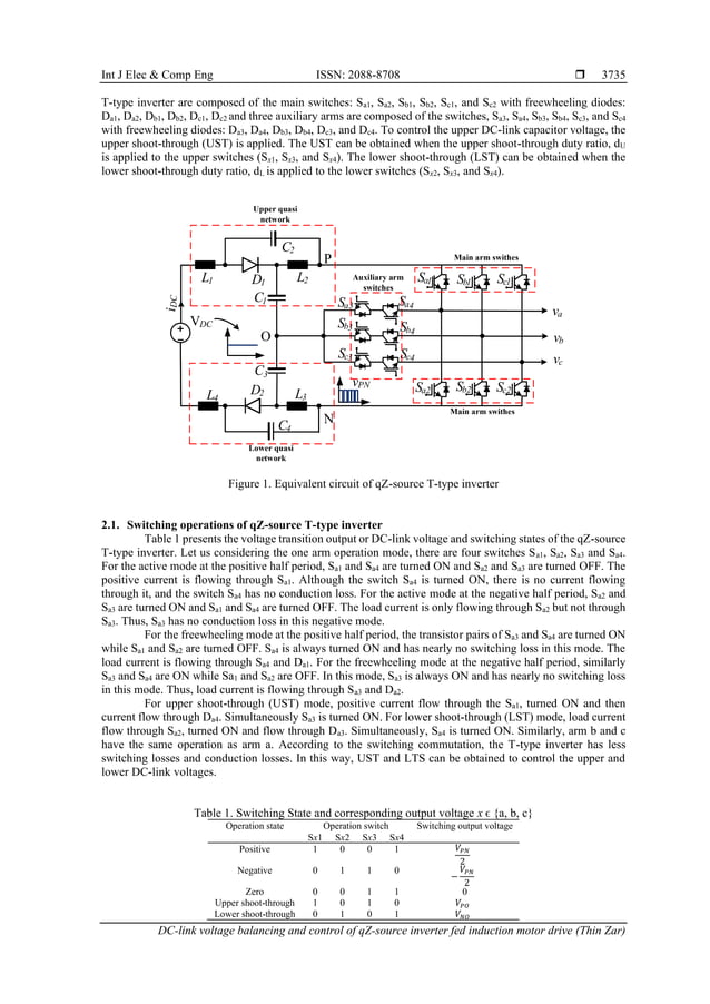 DC-link voltage balancing and control of qZ-source inverter fed induction motor drive | PDF ...