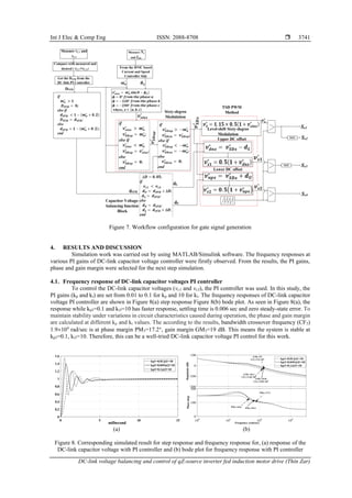 DC-link voltage balancing and control of qZ-source inverter fed induction motor drive | PDF