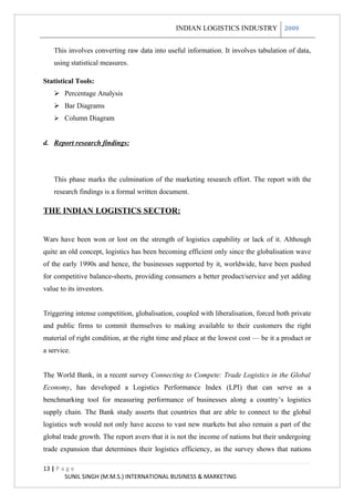 16319859 Indian Logistics Industry | PDF