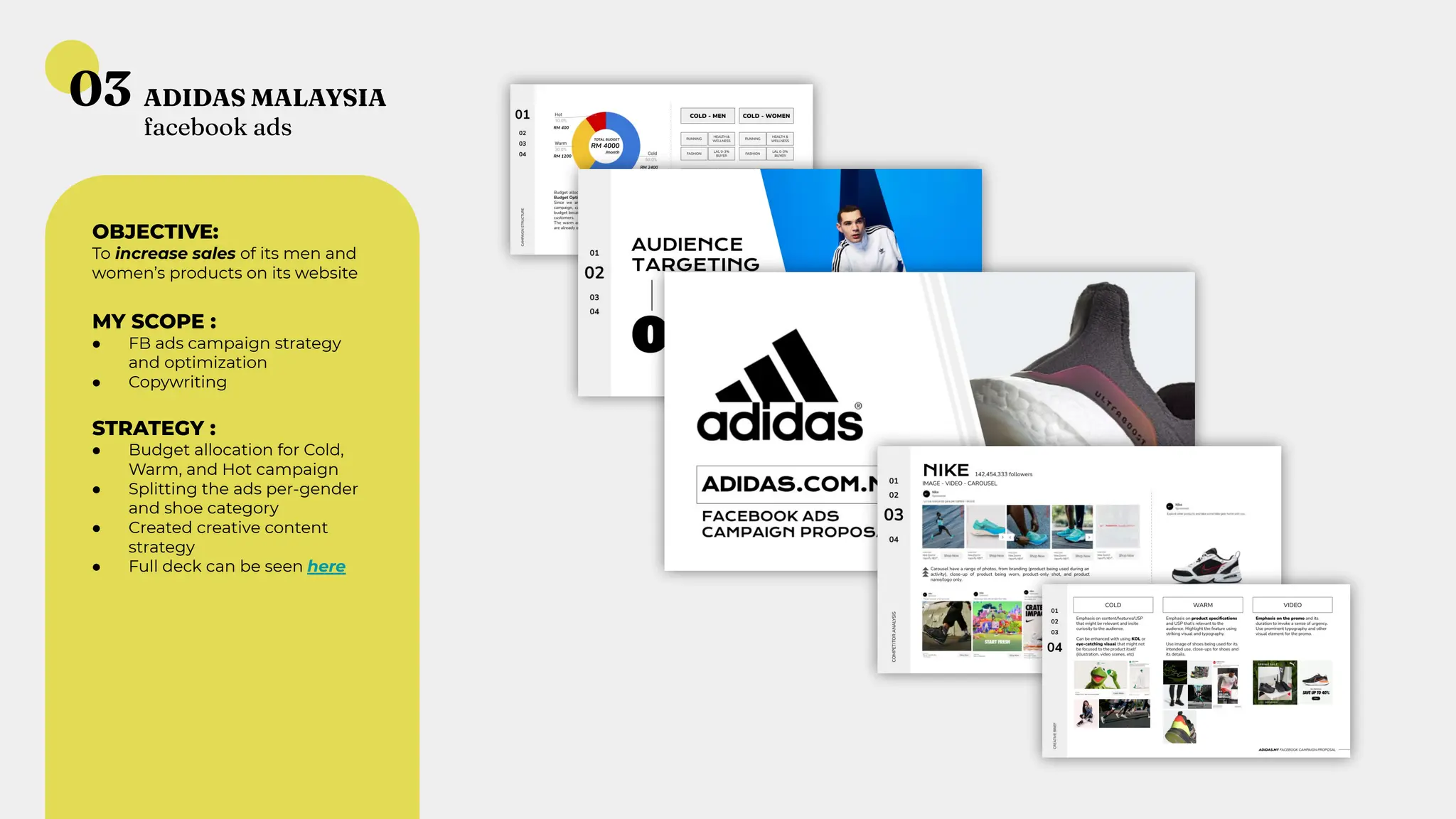 Contoh Portofolio Digital Marketing Ario Bimo Novianto | PDF