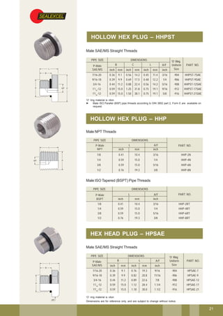 Stainless Steel Pipe Fittings Manufacturers | PDF