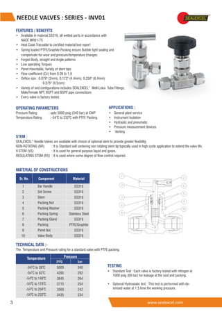 Instrumentation Needle Valves | Sealexcel | PDF