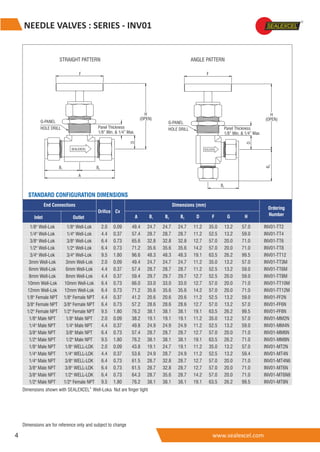 Instrumentation Needle Valves | Sealexcel | PDF