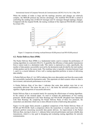 Improved MPR Selection Algorithm-Based WS-OLSR Routing Protocol | PDF