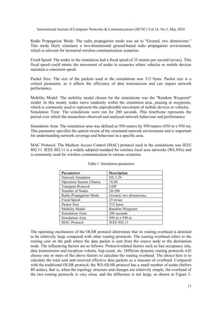 Improved MPR Selection Algorithm-Based WS-OLSR Routing Protocol | PDF
