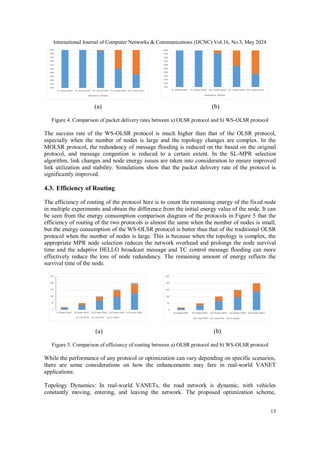 Improved MPR Selection Algorithm-Based WS-OLSR Routing Protocol | PDF