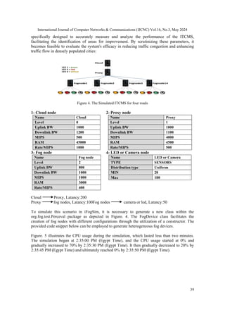Enhanced Traffic Congestion Management with Fog Computing - A Simulation-Based Investigation ...