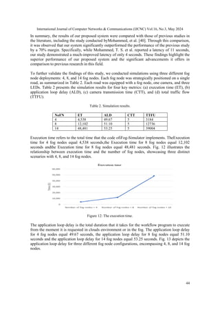 Enhanced Traffic Congestion Management with Fog Computing - A Simulation-Based Investigation ...