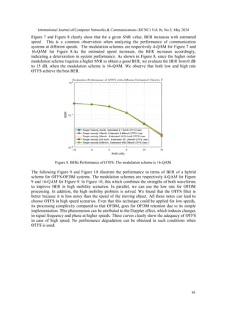 An Hybrid Framework OTFS-OFDM Based on Mobile Speed Estimation | PDF