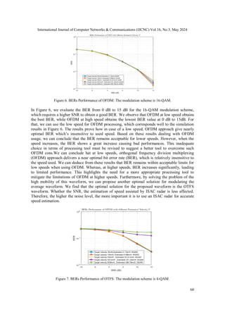 An Hybrid Framework OTFS-OFDM Based on Mobile Speed Estimation | PDF