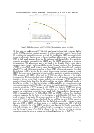 An Hybrid Framework OTFS-OFDM Based on Mobile Speed Estimation | PDF