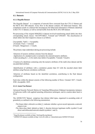 Optimizing CNN-BiGRU Performance: Mish Activation and Comparative ...