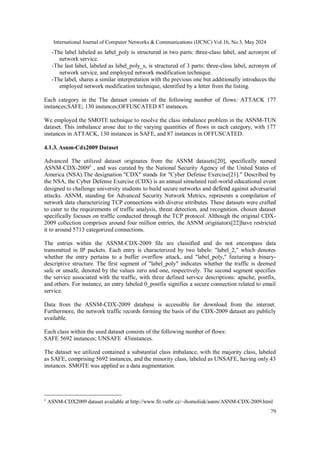 Optimizing CNN-BiGRU Performance: Mish Activation and Comparative ...