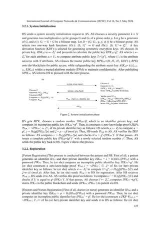 Blockchain Enforced Attribute based Access Control with ZKP for ...