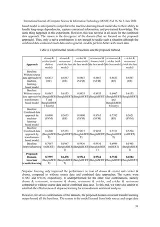A Domain-Invariant Transfer Learning by Bert for Cross-Domain Sentiment Analysis | PDF | Web ...