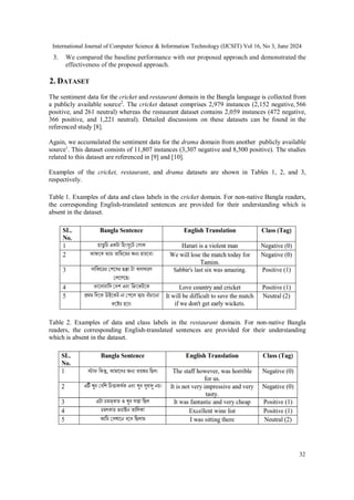 A Domain-Invariant Transfer Learning by Bert for Cross-Domain Sentiment Analysis | PDF | Web ...