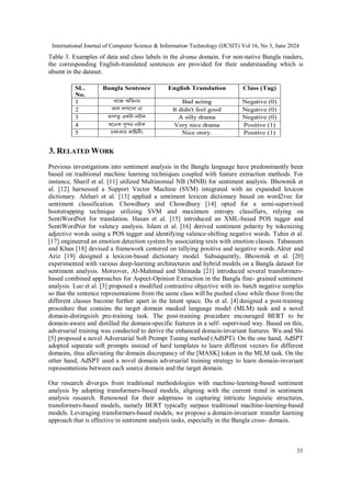 A Domain-Invariant Transfer Learning by Bert for Cross-Domain Sentiment Analysis | PDF