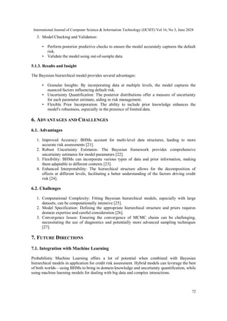 Exploring Bayesian Hierarchical Models for Multi-Level Credit Risk Assessment: Detailed Insights ...