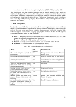 A SYSTEMATIC RISK ASSESSMENT APPROACH FOR SECURING THE SMART IRRIGATION ...