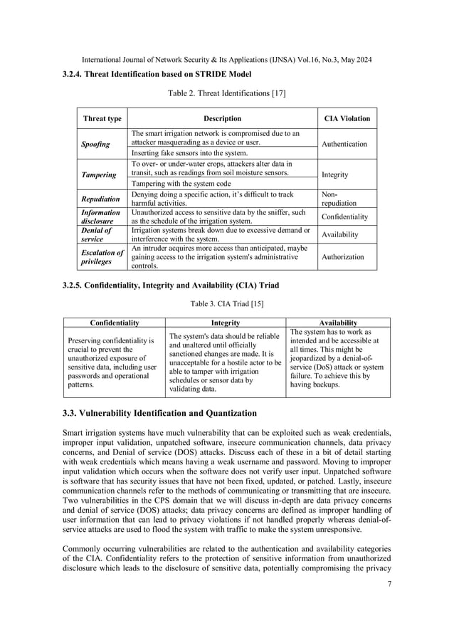 A SYSTEMATIC RISK ASSESSMENT APPROACH FOR SECURING THE SMART IRRIGATION ...