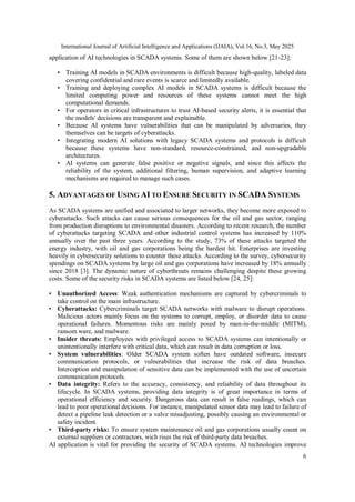 THE ROLE OF ARTIFICIAL INTELLIGENCE IN ENSURING THE CYBER SECURITY OF SCADA SYSTEMS | PDF