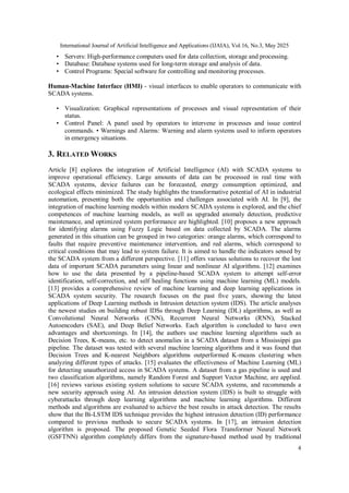 The Role of Artificial Intelligence in Ensuring the Cyber Security of SCADA Systems | PDF