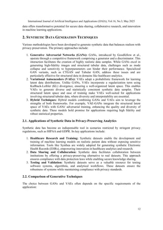 Balancing Privacy and Innovation – A VAE Framework for Synthetic ...