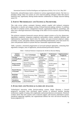 FROM INSIGHT TO IMPACT: THE EVOLUTION OF DATA-DRIVEN DECISION MAKING IN THE AGE OF AI | PDF