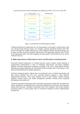 From Insight to Impact: The Evolution of Data-Driven Decision Making in the Age of AI | PDF