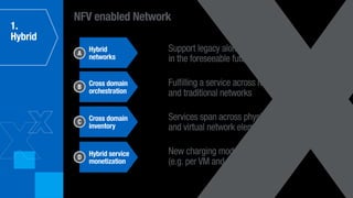 Networks to become NFV-ready | PDF | Cloud Computing | Internet